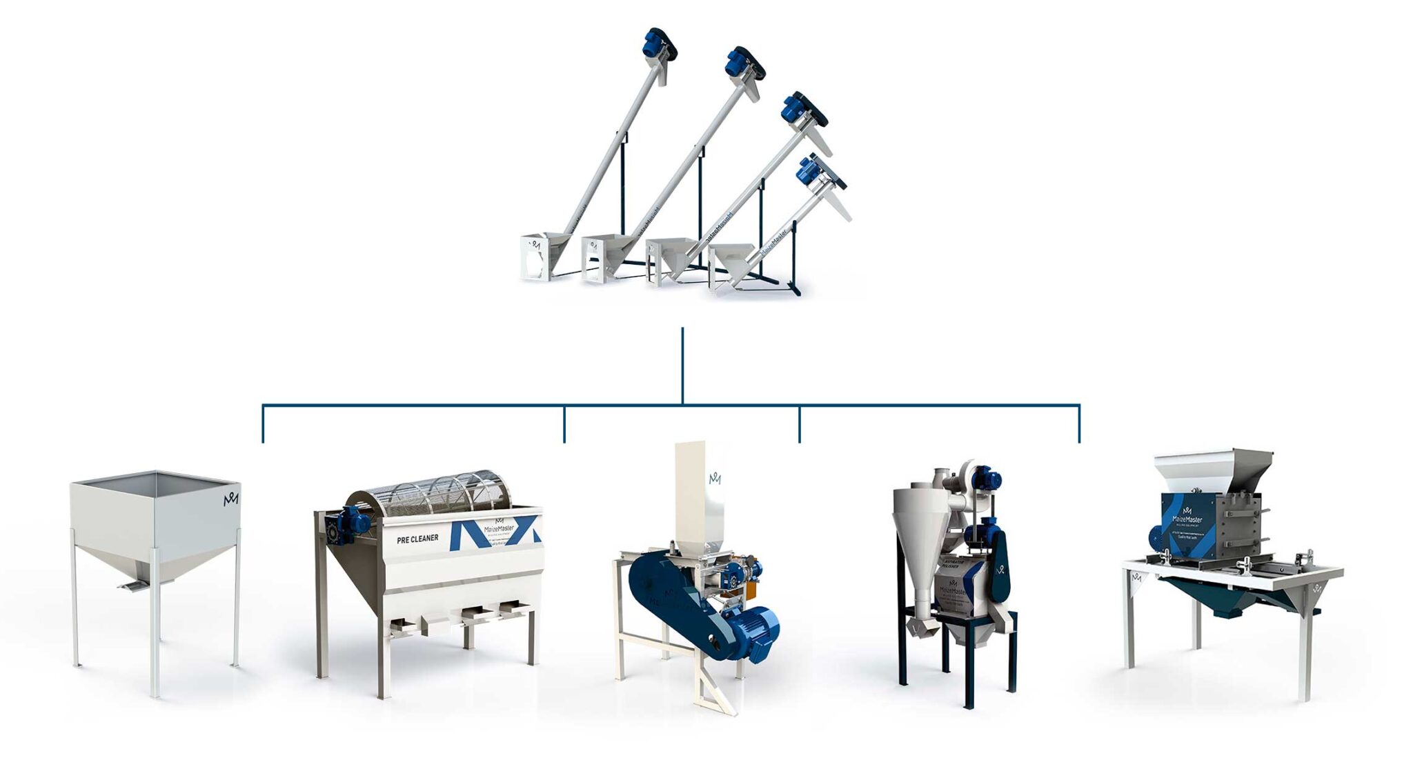 Super Sifted Maize Meal Demo - Maizemaster